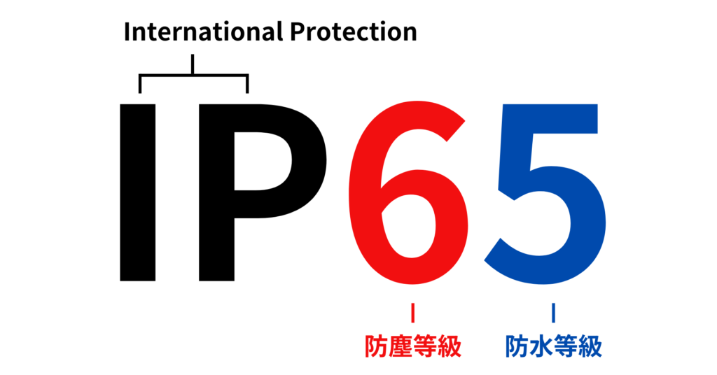 防水・防塵性能を示すIPとは？デジタルサイネージに必要な等級をわかりやすく解説 | ヤマトサイネージ